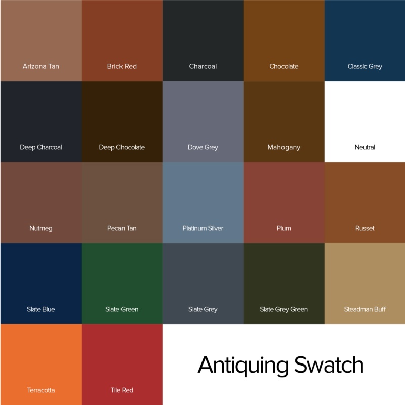 Concrete Powder Release & Antiquing Agent - Terra-Imprints